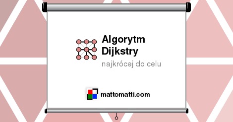 Algorytm Dijkstry | Świat informatyki na mattomatti.com