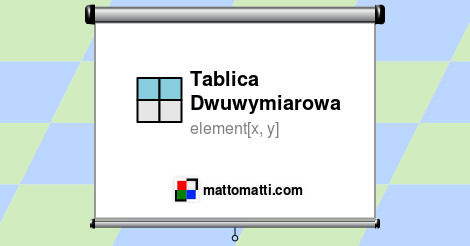 Tablica Dwuwymiarowa | Świat informatyki na mattomatti.com